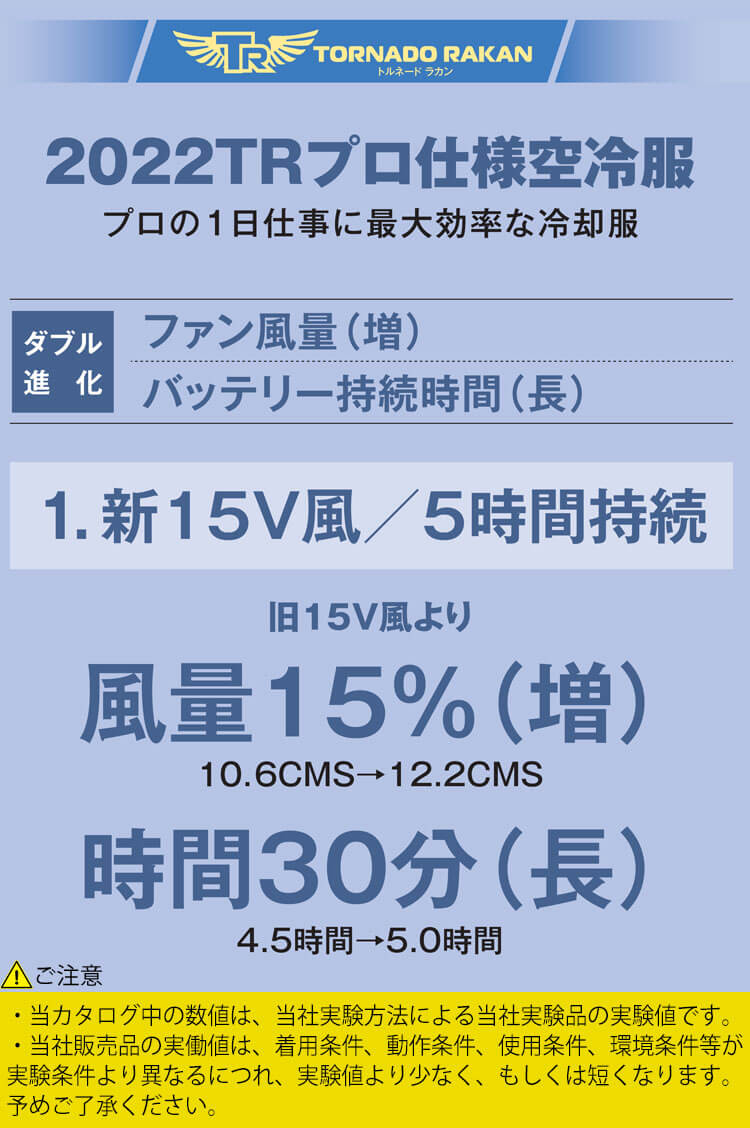 TORNADO RAKAN トルネードラカン専用リチウムポリマーバッテリーセット BS5-500 | 空調服・ファン付き作業着ならミチオショップ