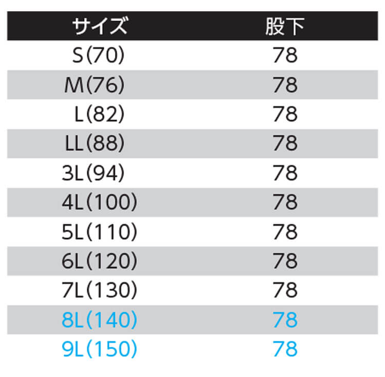 作業服 Asahicho ノータックパンツ E871 作業着 帯電防止 エコ 秋冬｜作業服・作業着の総合通販専門店【ミチオショップ】